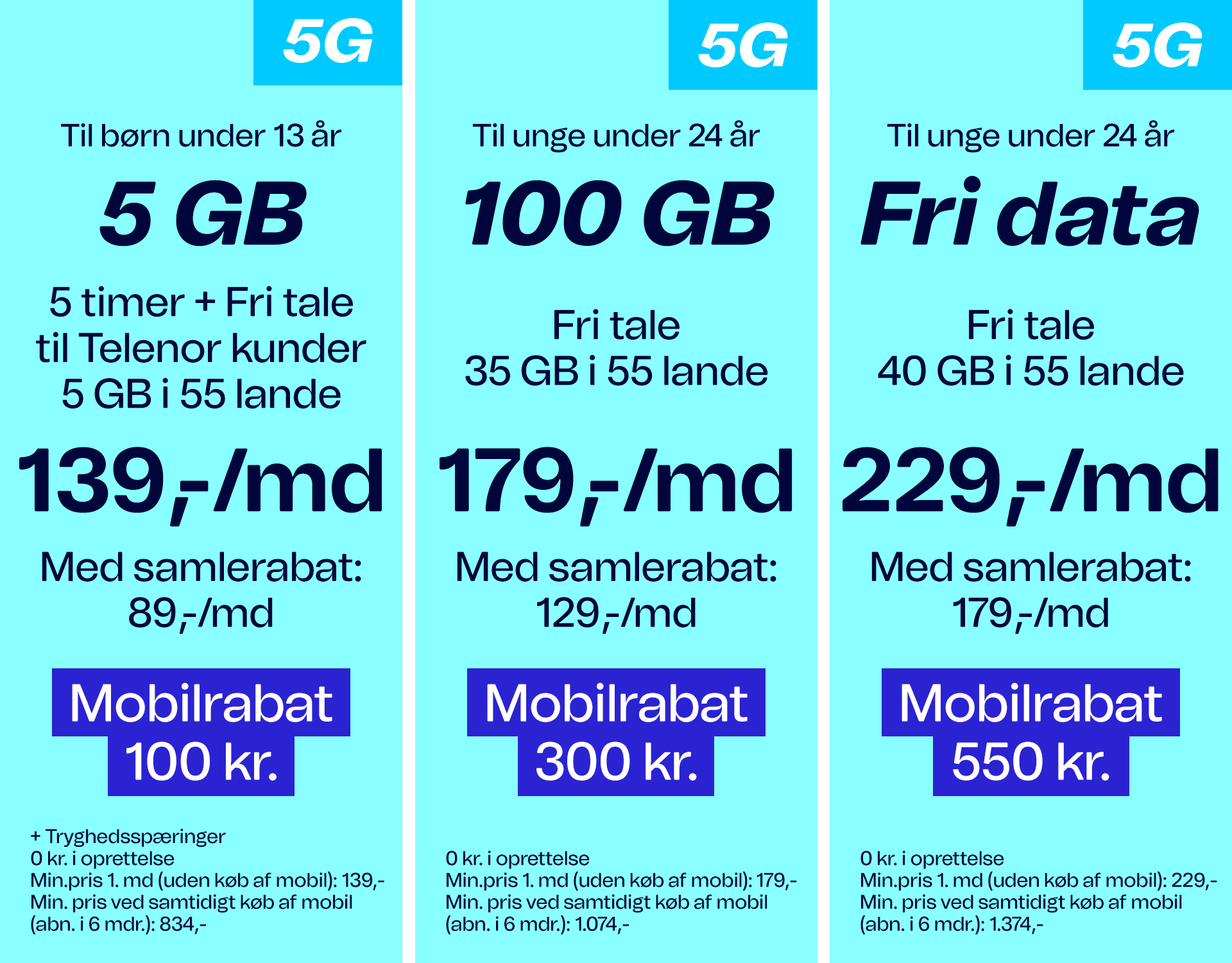 Telenor Mobilabonnementer | Elgiganten