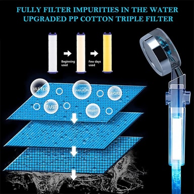Turbo brusehoved med slange og vandfilter | Elgiganten