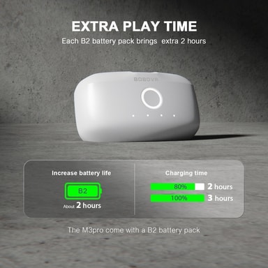 BOBOVR M3 Pro Meta Quest 3 VR Headset Batteripakke Hovedstrop | Elgiganten