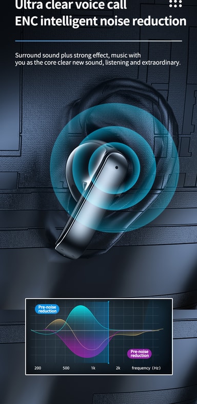 Trådløse ørepropper bluetooth 5.3 touch TWS GT02 gaming in-ear ...