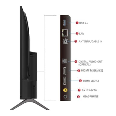 iFFALCON 32 |32S53 |HDR |60HZ |LED TV | 2024 | Elgiganten | Elgiganten