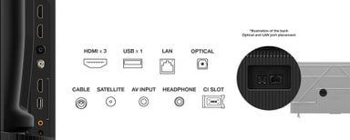 iFFALCON 50" U64 4K TV (2024) | Elgiganten | Elgiganten