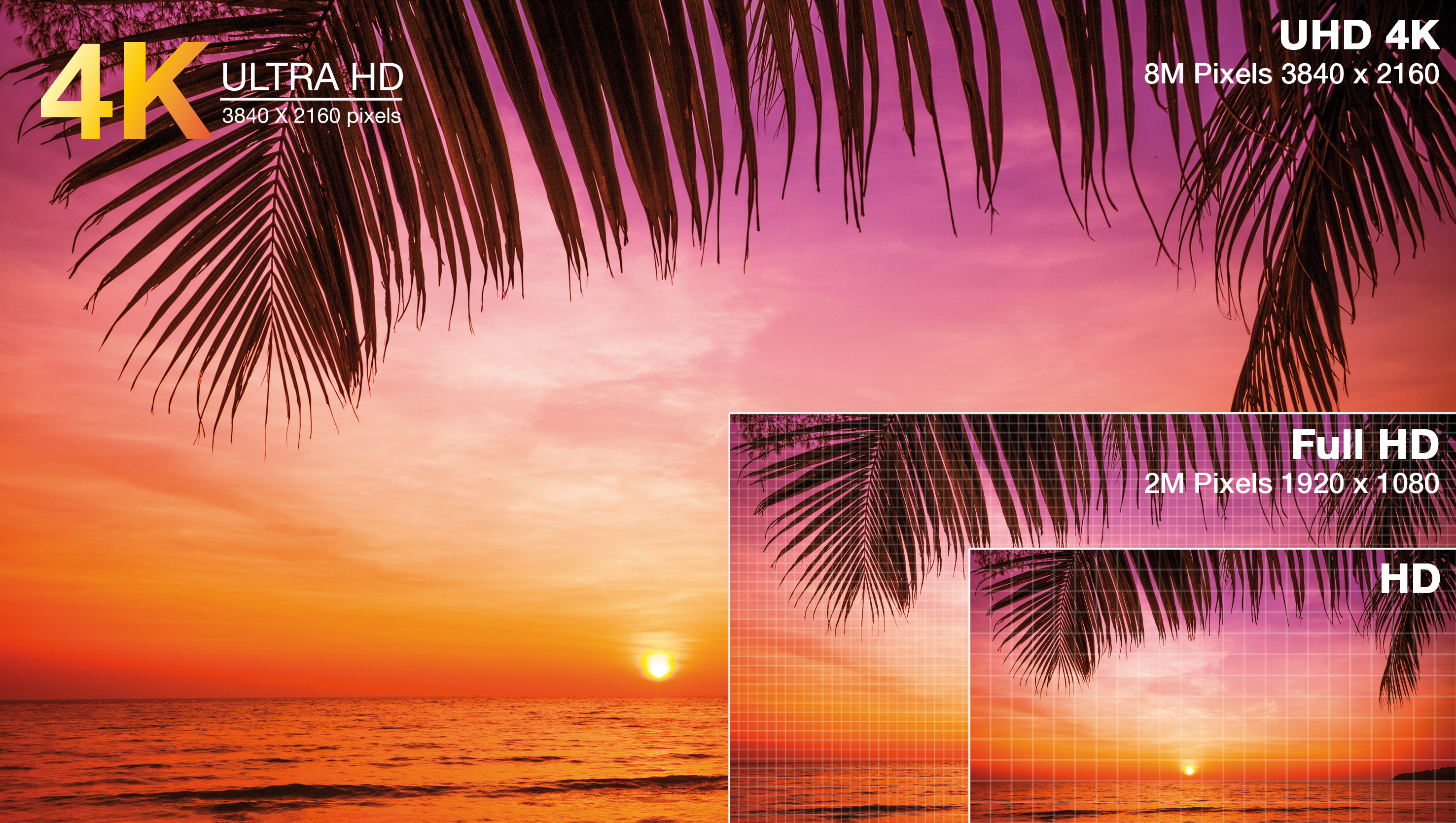 4K UHD TVer | Elgiganten