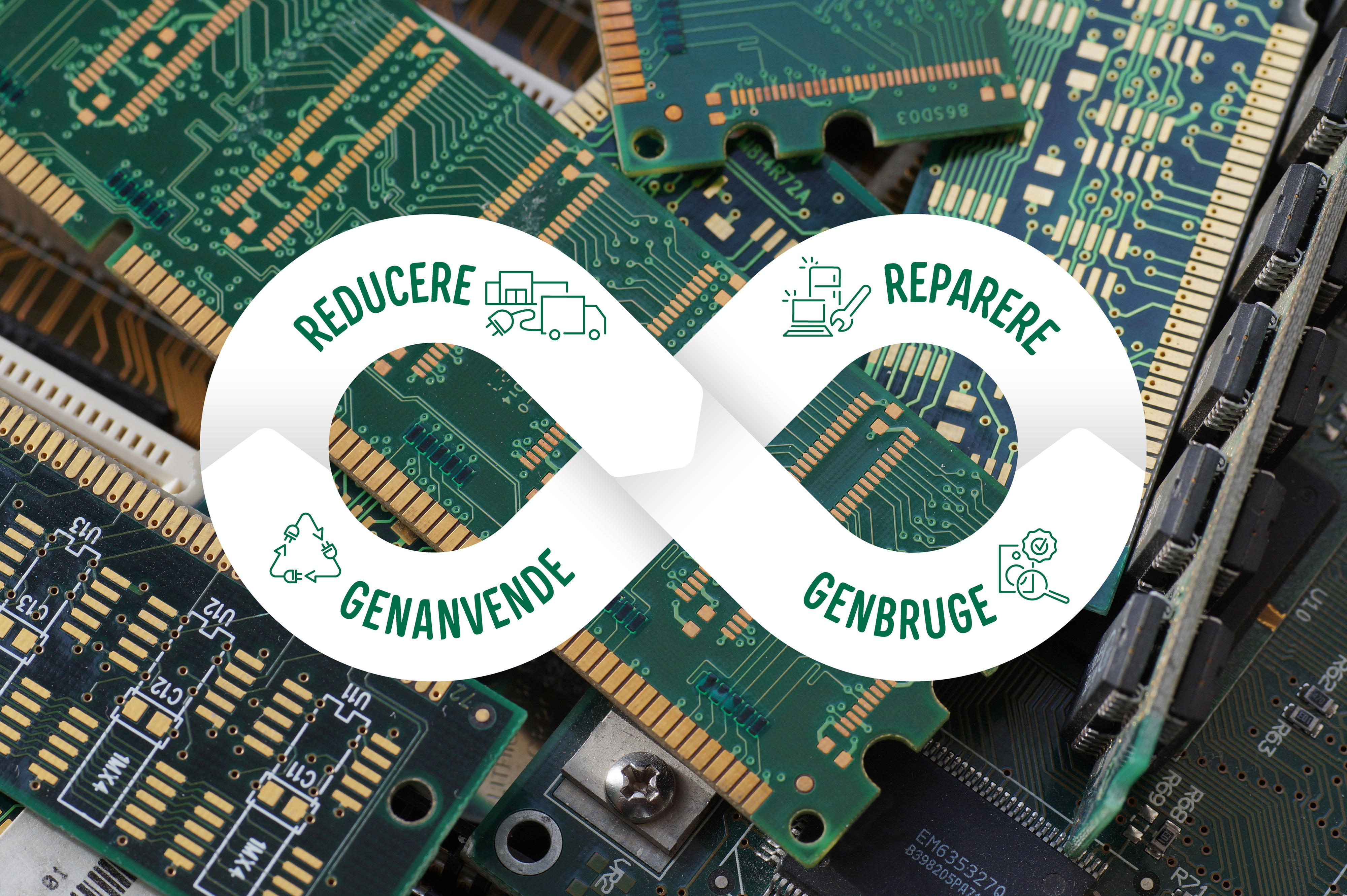 Bæredygtighed Elgiganten Erhverv | Elgiganten